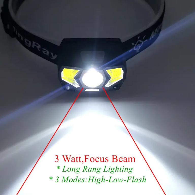 LED hoofdlamp 2 x 3 watt met Wit en Rood Licht - Rampenrugzak